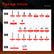Voron 2.4 Full Set Optional Kits for DIY Build Electronics Frame Motion ...